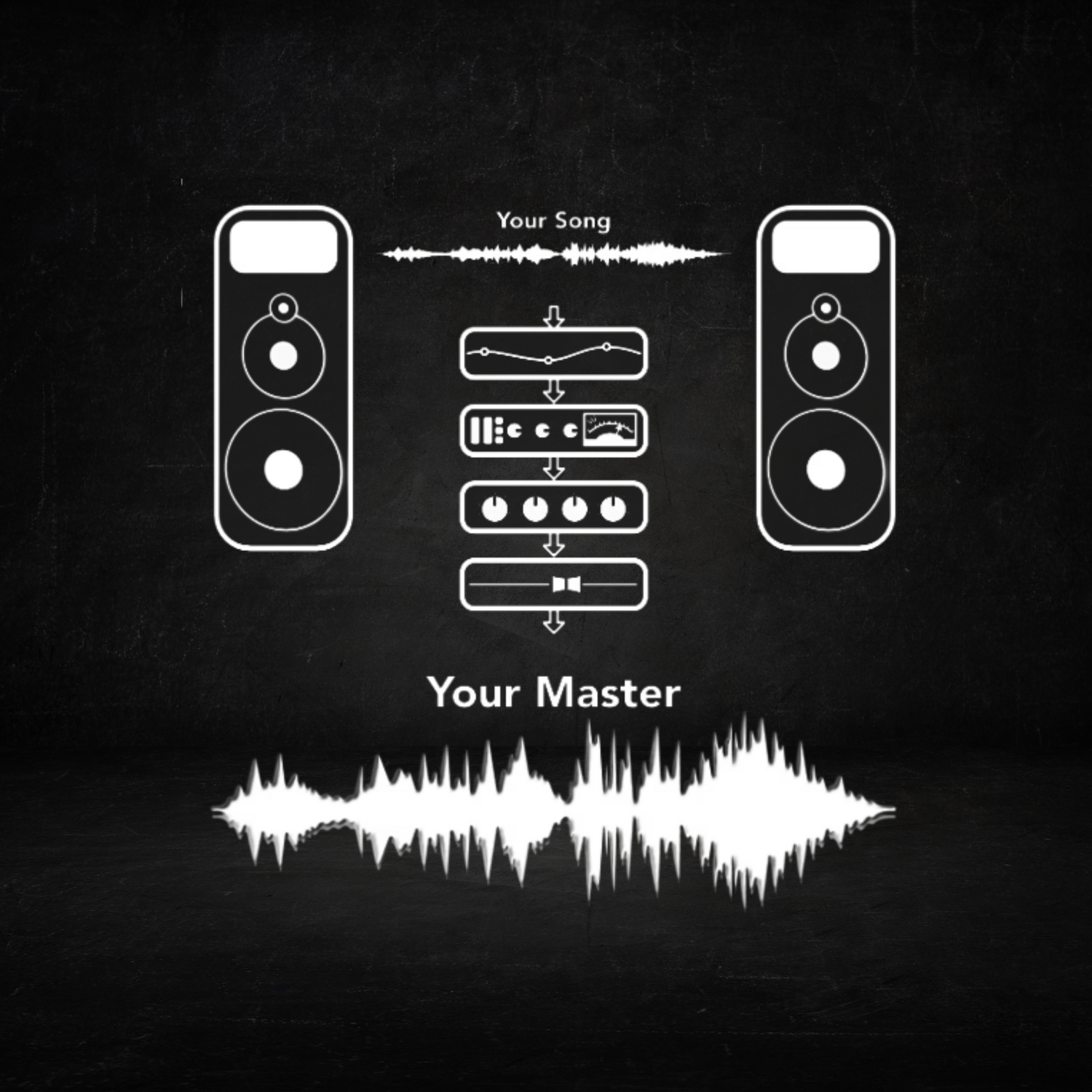 Artist Services – LFTD Global